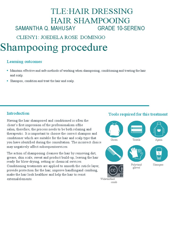 Shampooing Procedure: Tle:Hair Dressing Hair Shampooing | PDF | Shampoo ...