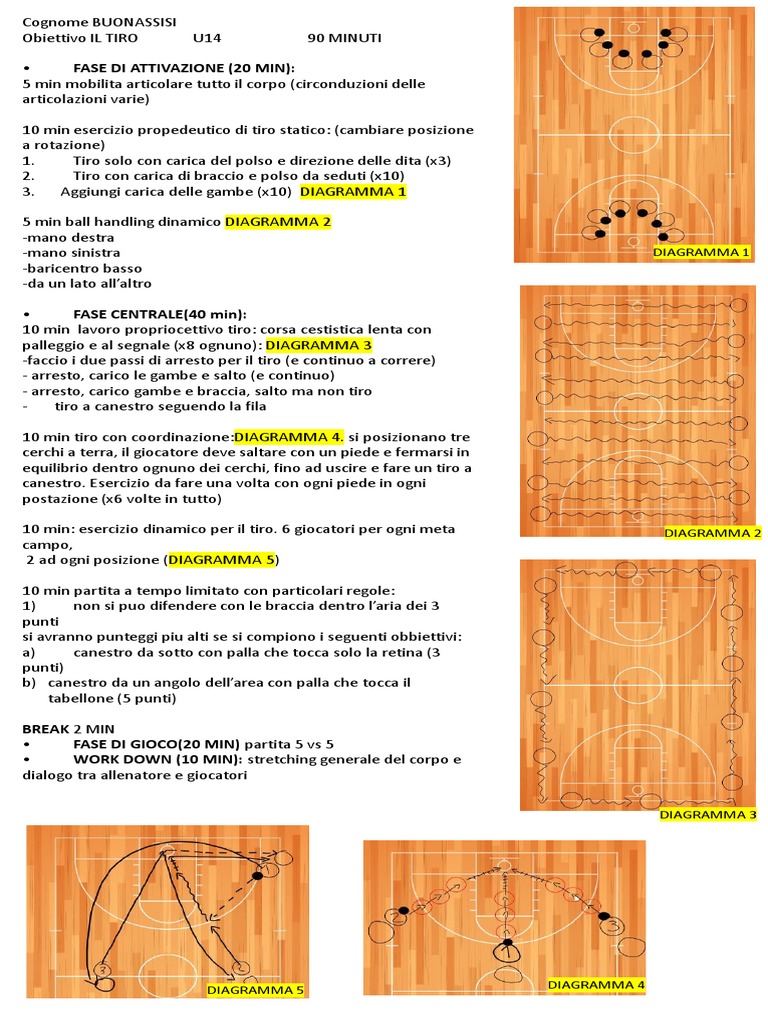Piano Di Allenamento Basket. | PDF