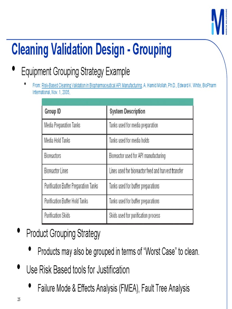 Cleaning Validation & Regulatory Compliance - Part4 | PDF | Assay ...