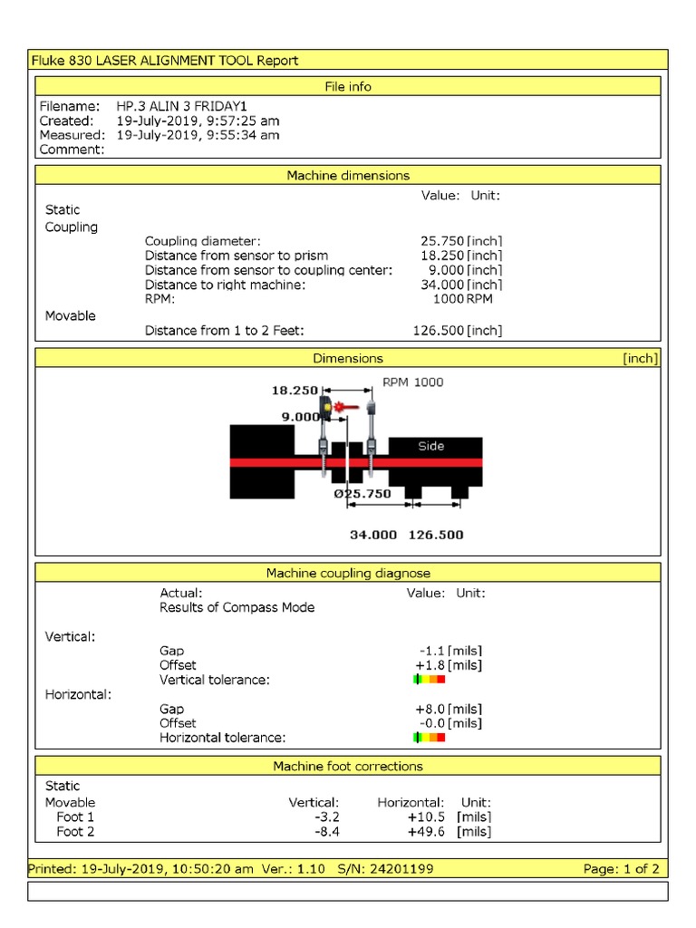 HP Compressor # 03 Alignment Report | PDF