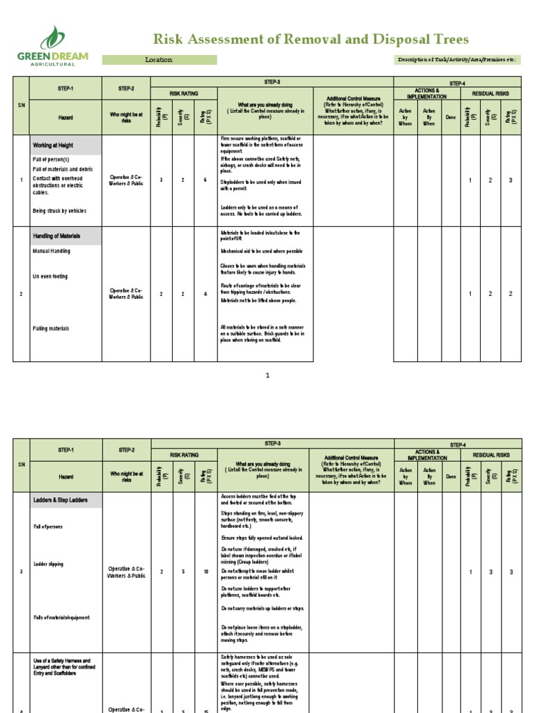 Risk Assessment of Removal and Disposal Trees | PDF | Personal ...