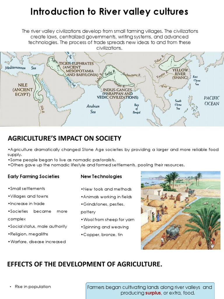Introduction To River Valley Civilization Class 3 | PDF | Mesopotamia ...