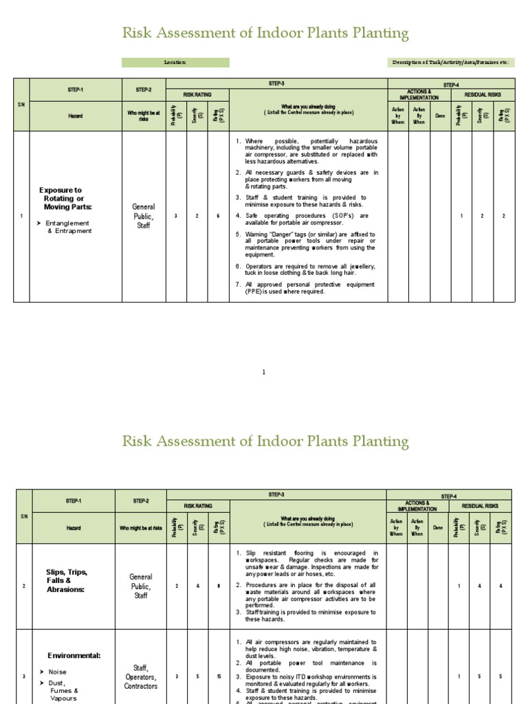 Risk Assessment of Indoor Plants Planting | PDF | Personal Protective ...