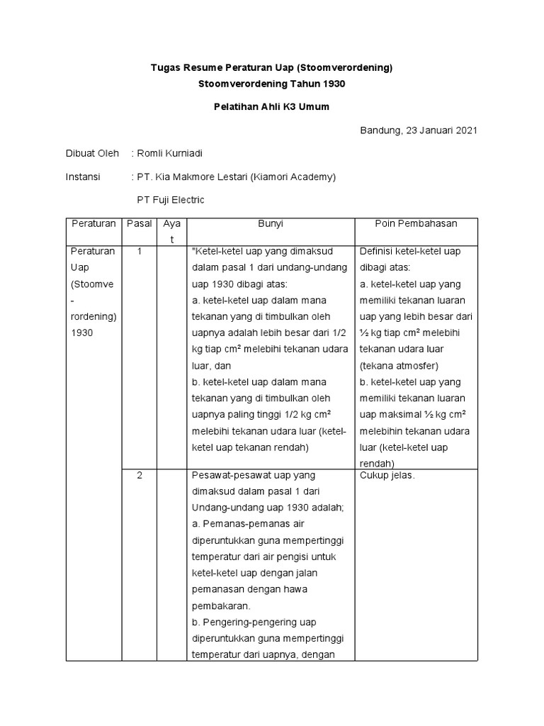 Tugas Resume Peraturan Uap Stoom Verordening | PDF