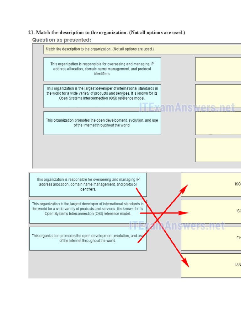 CCNA 1 (v5.1 + v6.0) Chapter 3 Exam Answers Quiz#5 | PDF | Computer Network | Hypertext Transfer ...