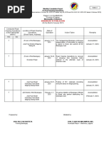 Annex A - Advisory - Barangay Road Clearing - Monthly Cumulative ...