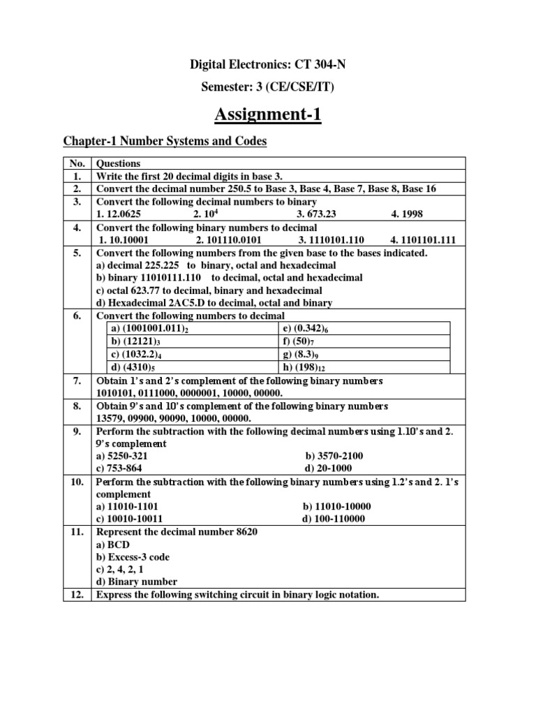 Assignment-1: Digital Electronics: CT 304-N Semester: 3 (CE/CSE/IT) | PDF