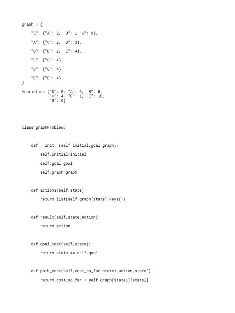 GBFS 10 9 | PDF | Queue (Abstract Data Type) | Theoretical Computer Science