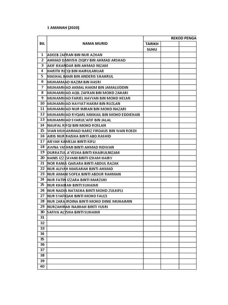 Bil Rekod Suhu Murid | PDF