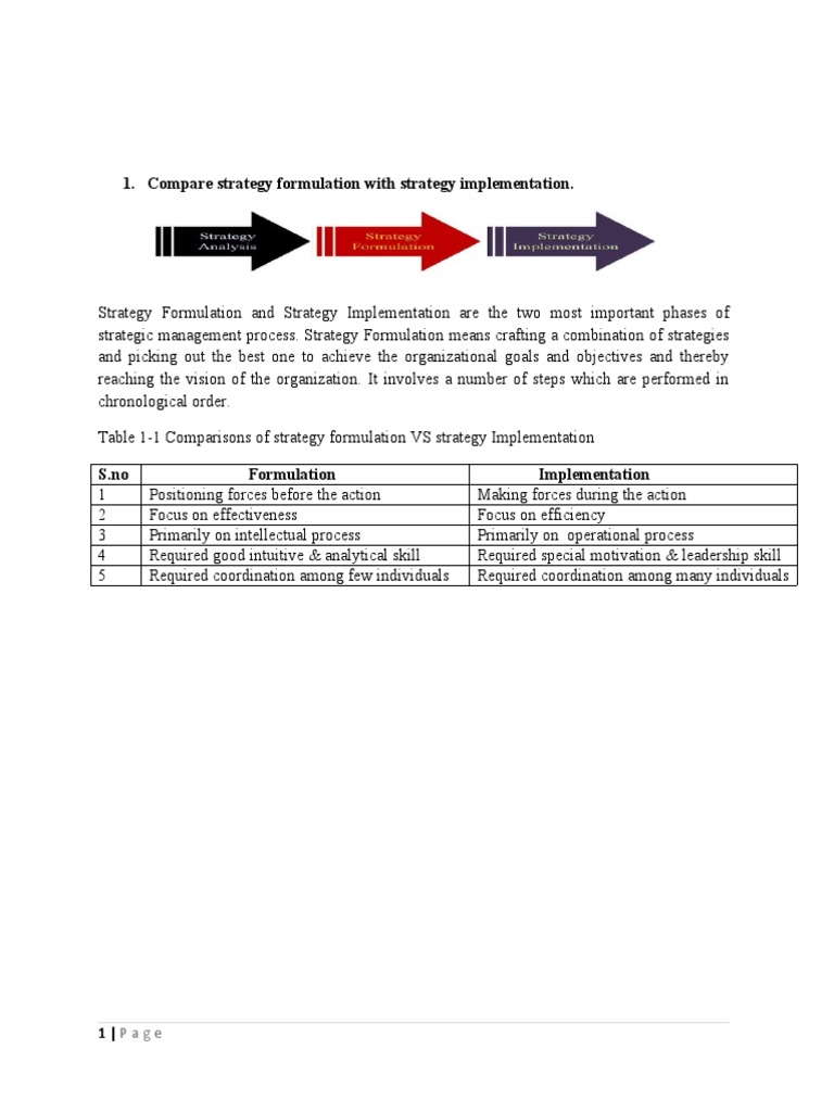 Compare Strategy Formulation With Strategy Implementation | PDF