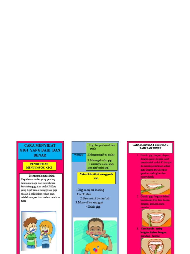 Leaflet Sikat Gigi | PDF