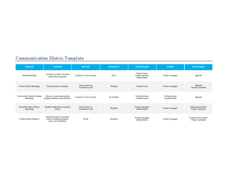 Communication Matrix Template: Message Purpose Method Frequency ...