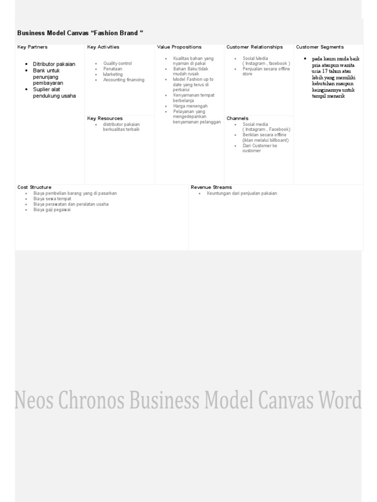Business-Model-Canvas Fashion Brand Rizky | PDF