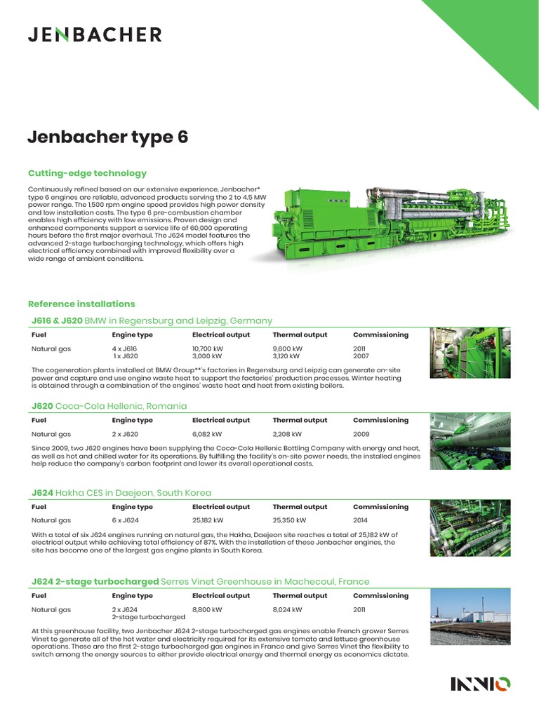 Jenbacher Type 6: Cutting-Edge Technology | PDF | Engines | Combustion