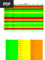 Basketball Rotation Chart 201402071428475437 PDF | PDF