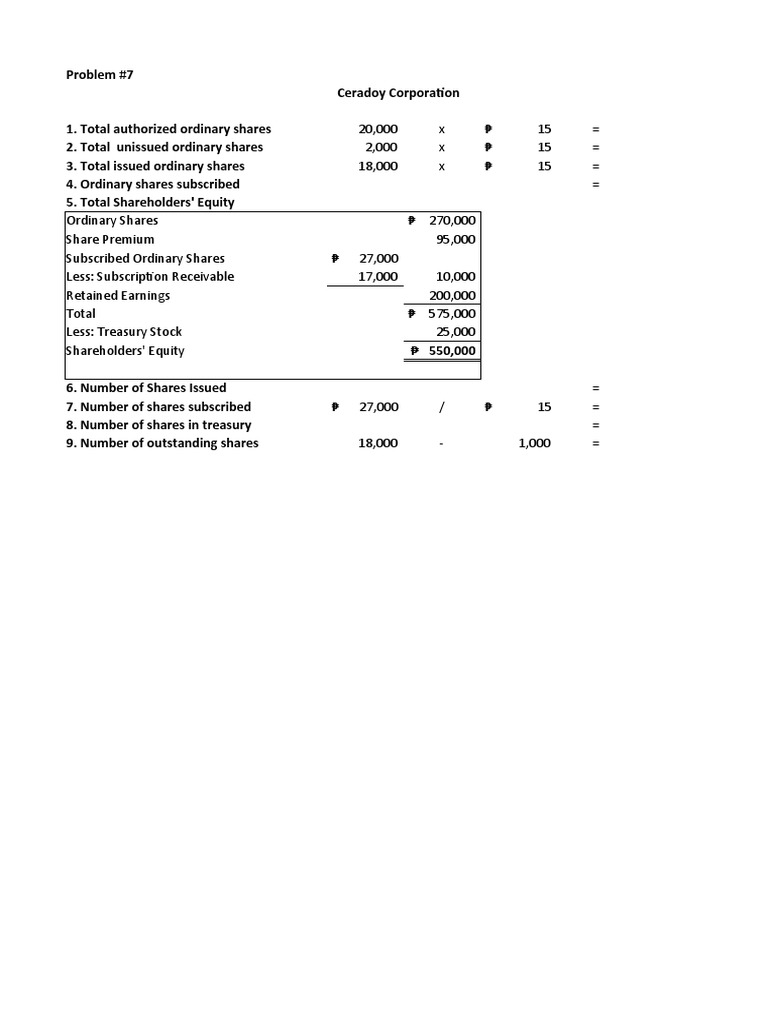 Learning Task 2 - Shareholders Equity Transactions & Statements (Problem #7,11-13) | PDF ...