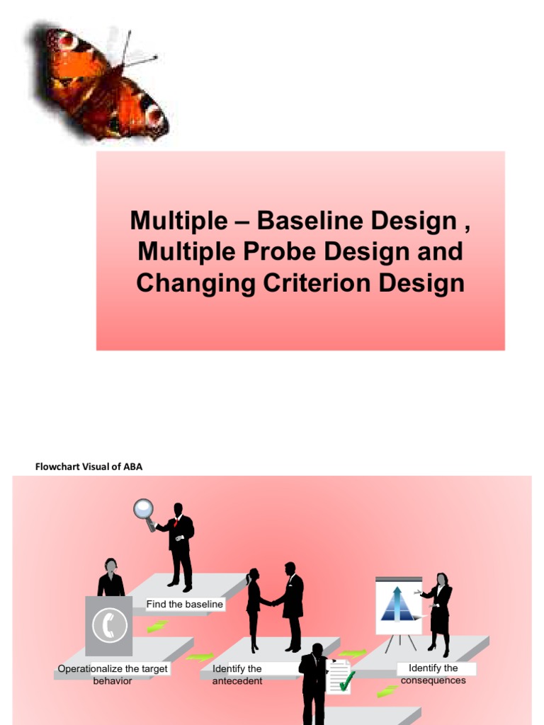 Aba Report Multiple Baseline | PDF | Reinforcement | Experiment