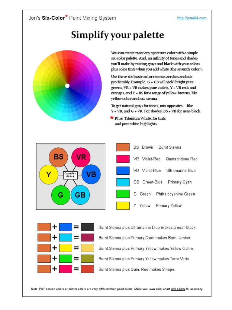 Simplify Your Palette: BS VR VB GB | PDF | Hue | Qualia