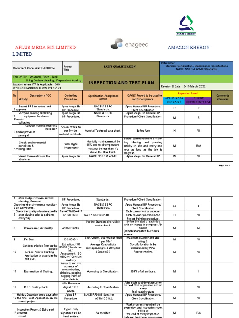 Blasting and Painting Inspection Plan | PDF | Nature