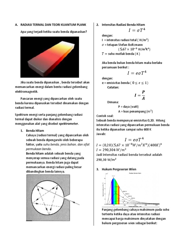 Radiasi Termal dan Teori Kuantum Planck | PDF | Sains & Matematika