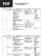 Waves Intro - Remote Lab | PDF | Wavelength | Waves