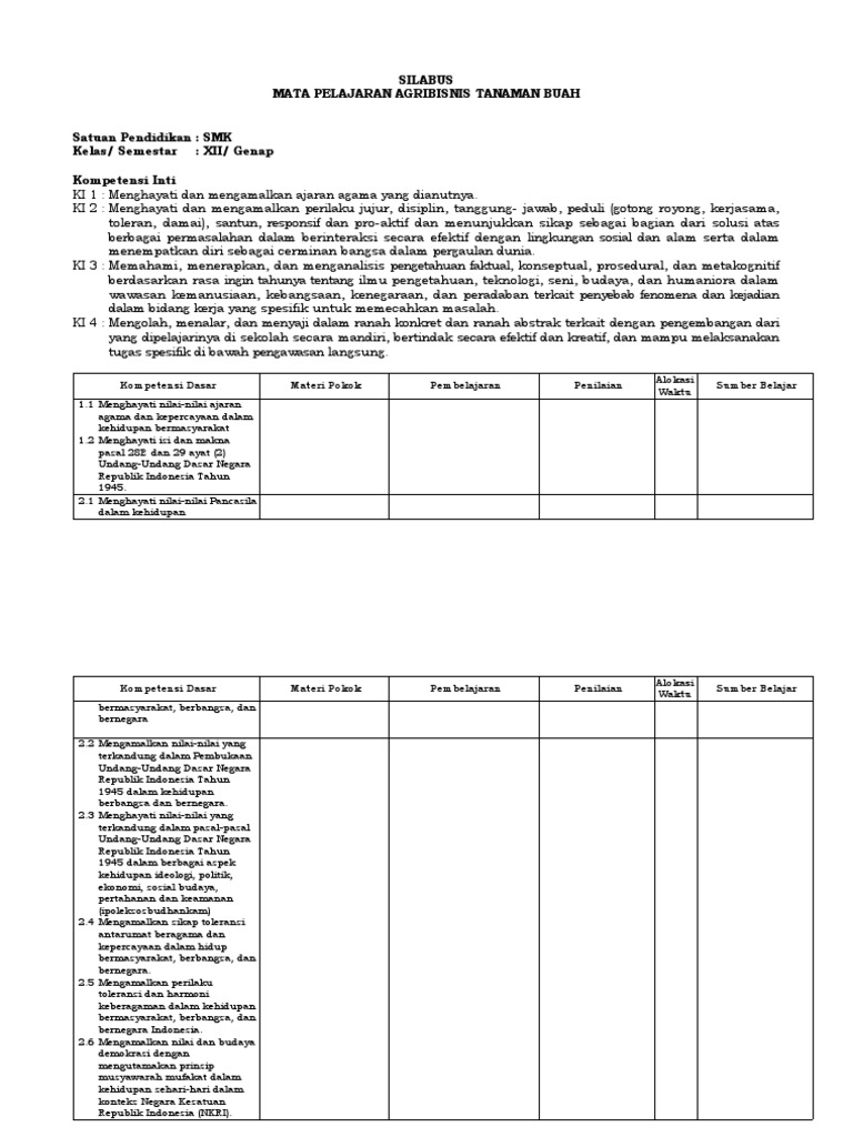 Silabus Atb Xii | PDF | Komputer