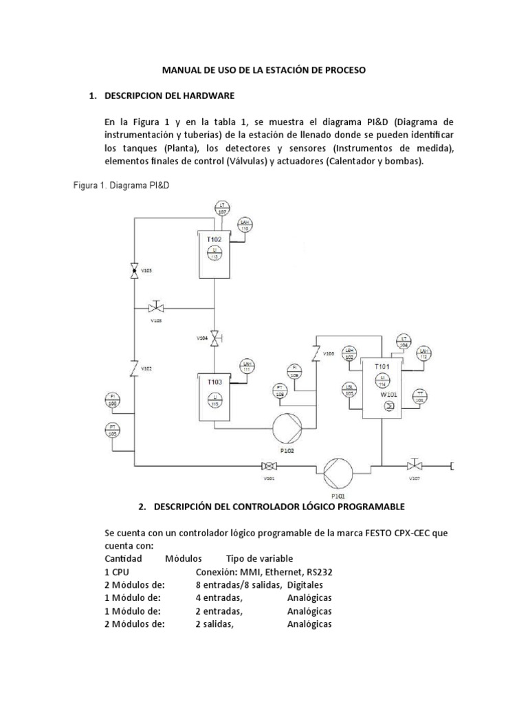 PRACTICA Digital | PDF | Controlador lógico programable | Scada