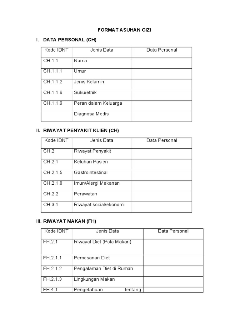 Format Asuhan Gizi Idnt | PDF