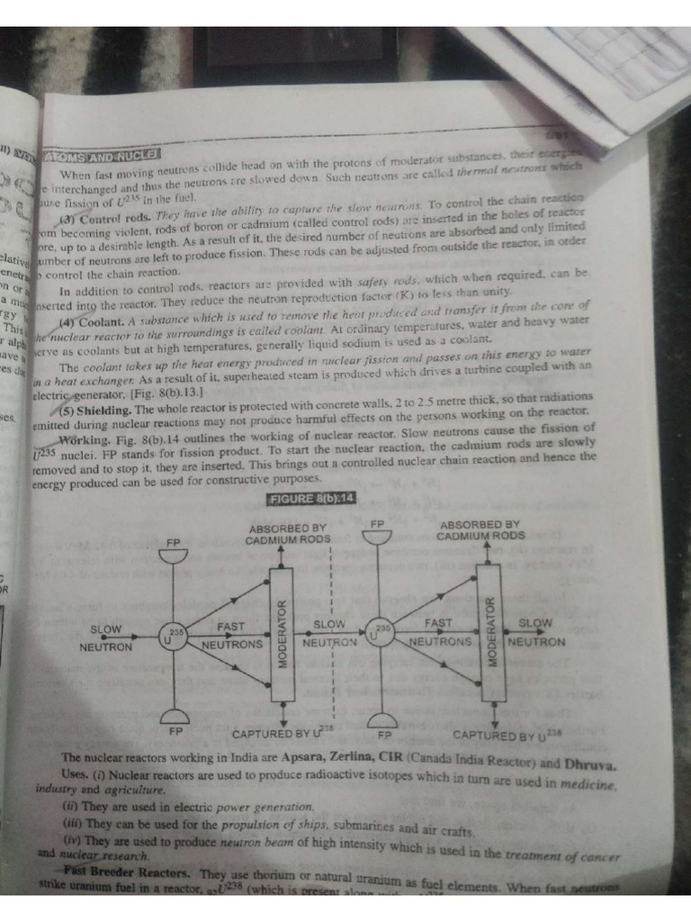 Nuclear Reactor Class 12 | PDF