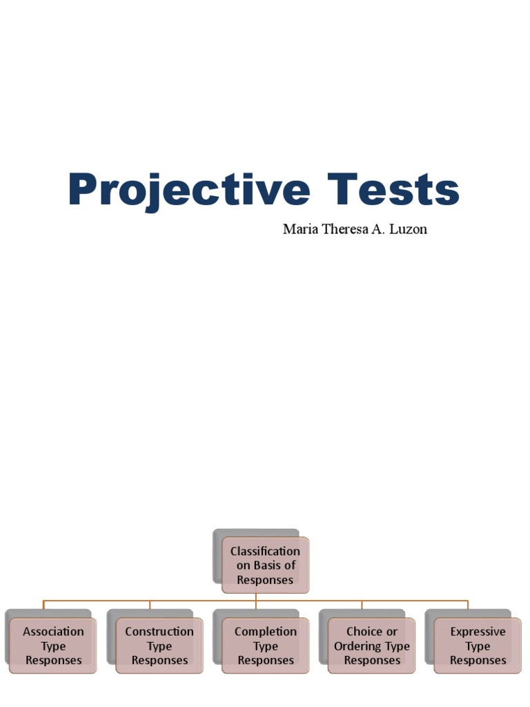Projective Test | PDF | Psychology | Behavioural Sciences