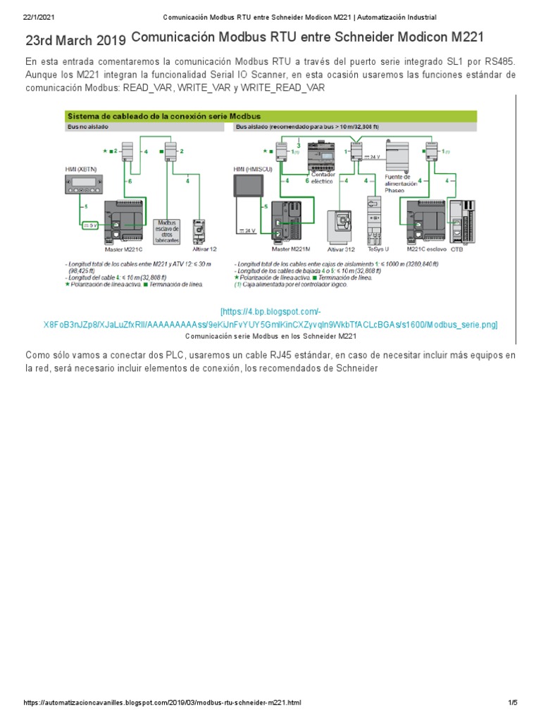 Comunicación Modbus RTU Entre Schneider Modicon M221 - Automatización ...