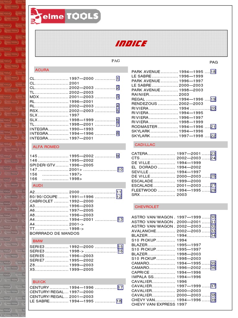 Manual para La Programacion Manual de TR | PDF | Motor Vehicle ... Manual para La Programacion Manual de TR | PDF | Motor Vehicle ...