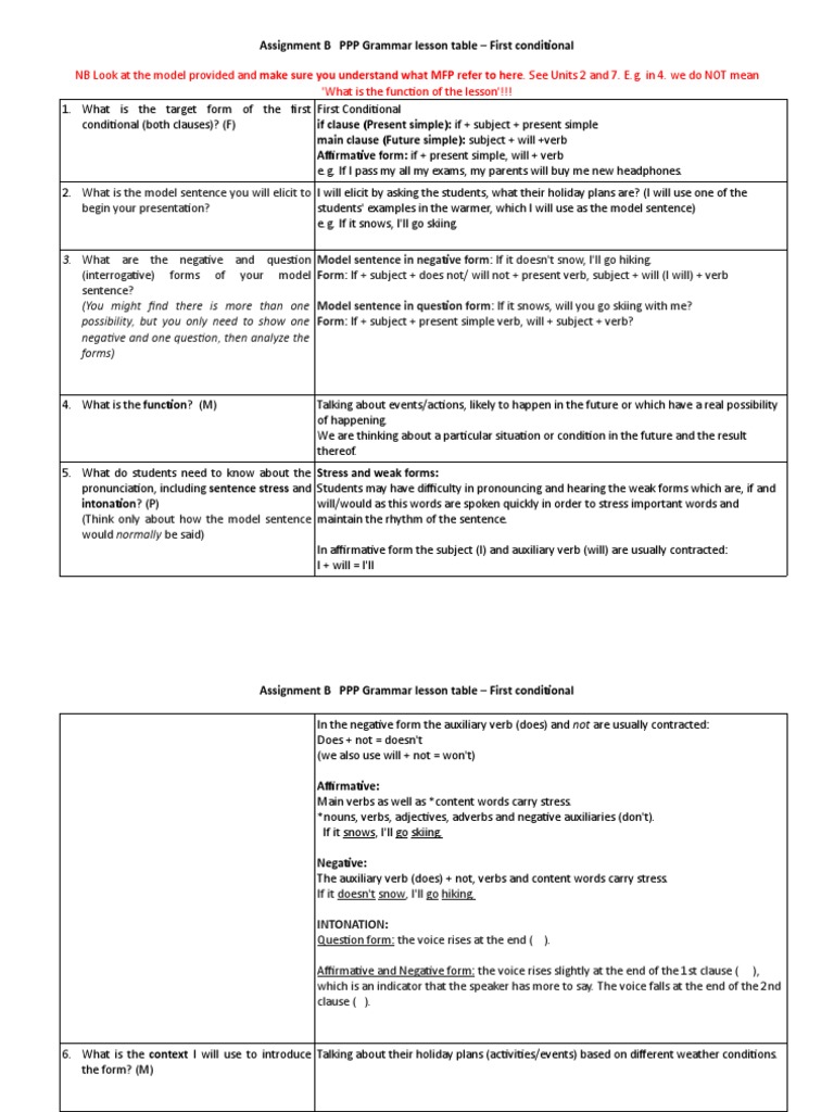 First Conditional Lesson Plan | PDF | Verb | Question