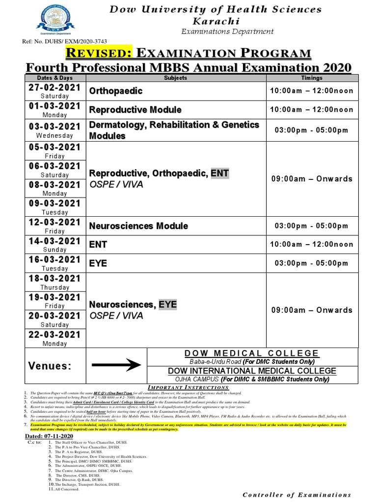 4th Prof. ANNUAL MBBS Exam 2020 Revised | PDF | Electronics ...