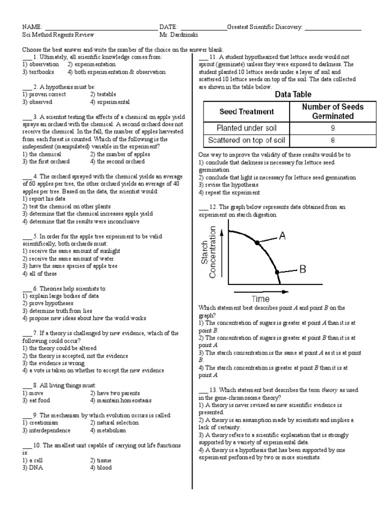 Scientific Method Regents Review | PDF | Experiment | Hypothesis