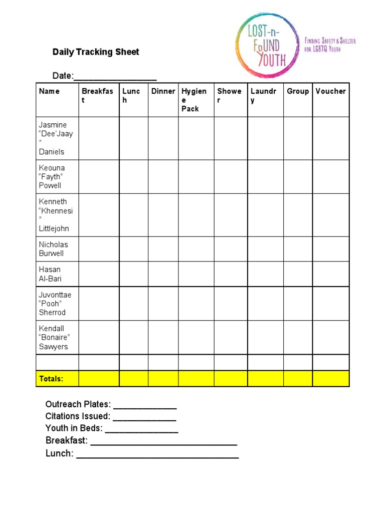 Updated Program Sheet - Editable (Repaired) | PDF