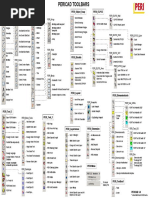 YQArch Commands | PDF