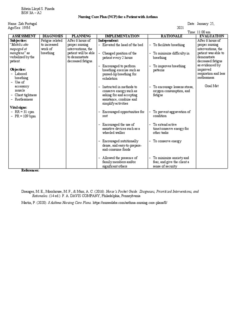 Nursing Care Plan (NCP) For A Patient With Asthma: Mapagod at Manghina" As | PDF | Breathing ...