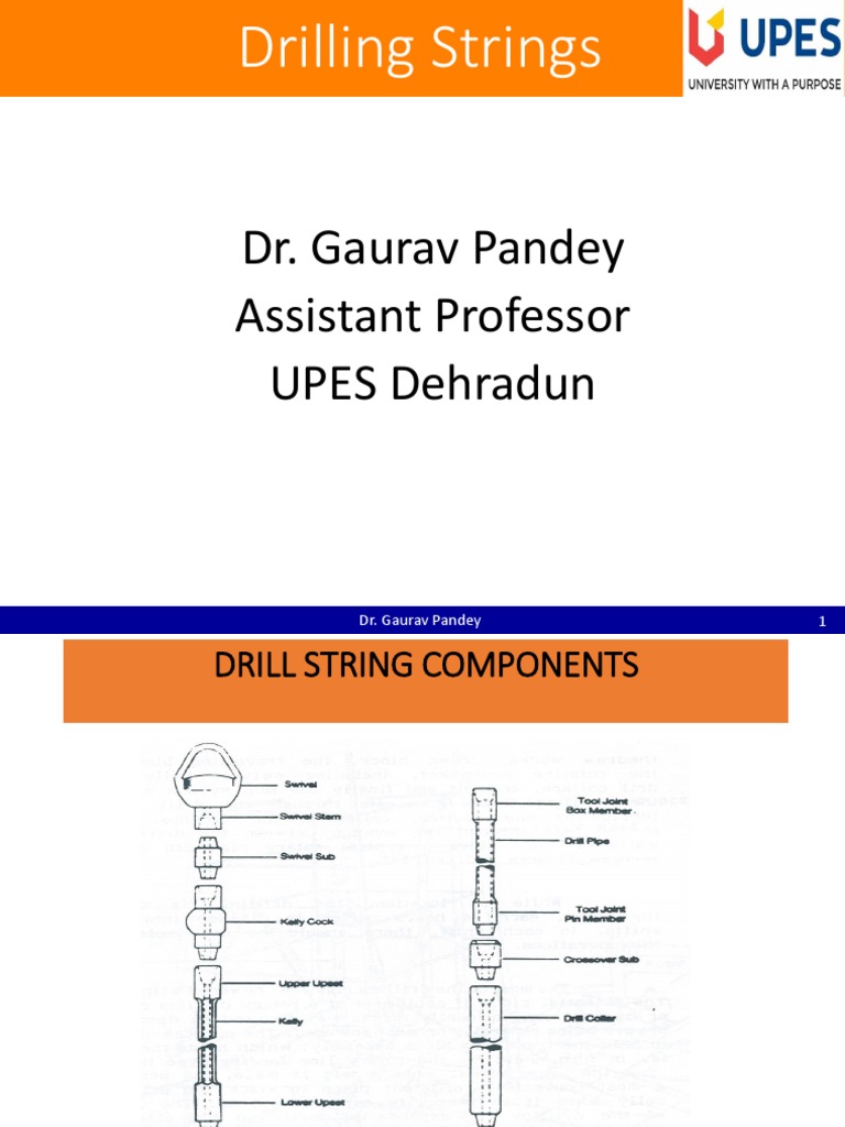 Drill String Slides | PDF | Drilling Rig | Tools