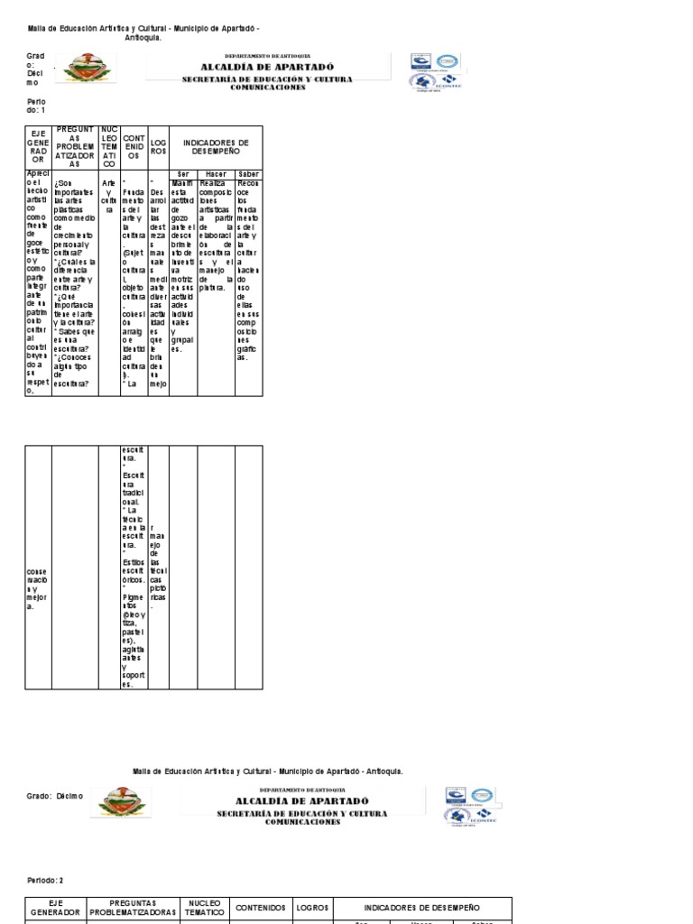 Malla de Educación Artística y Cultural 11 10 | PDF | Renacimiento | Colombia