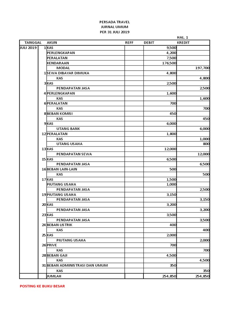 Jurnal Umum Persada Travel | PDF