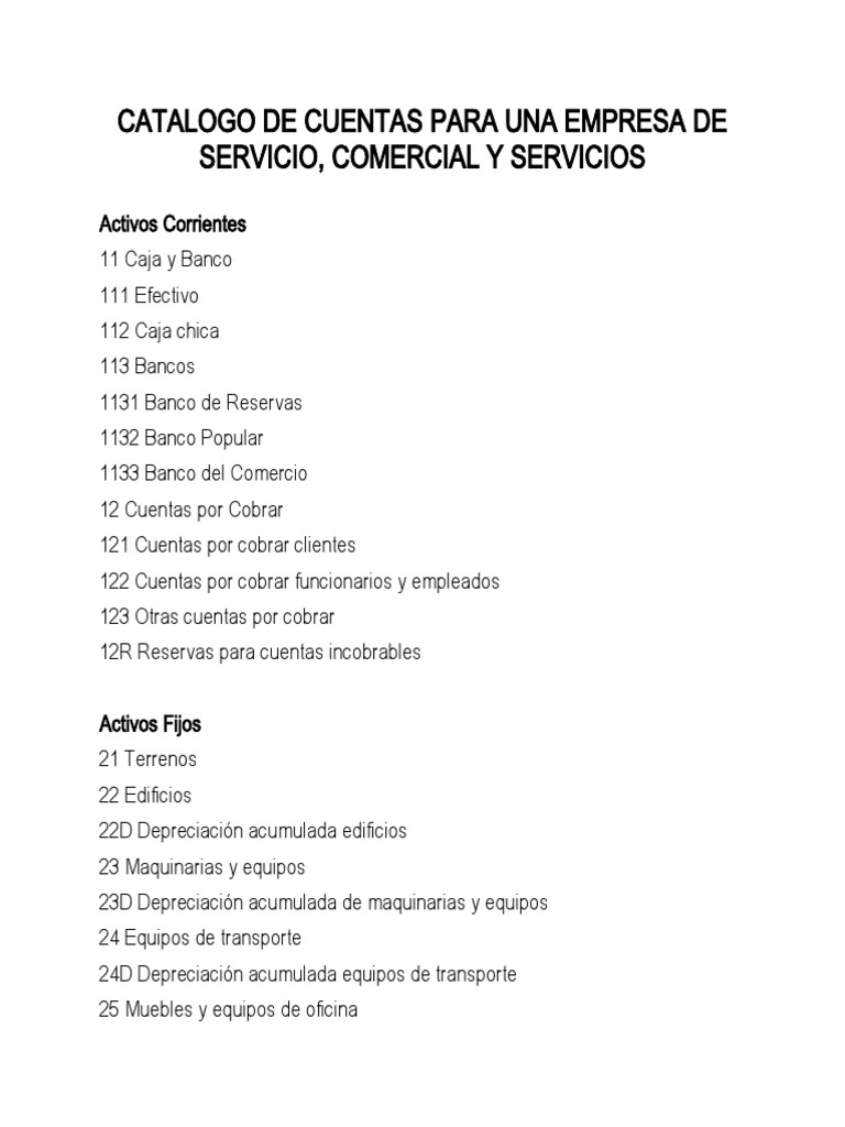 Catalogo de Cuentas para Una Empresa de Servicio | PDF