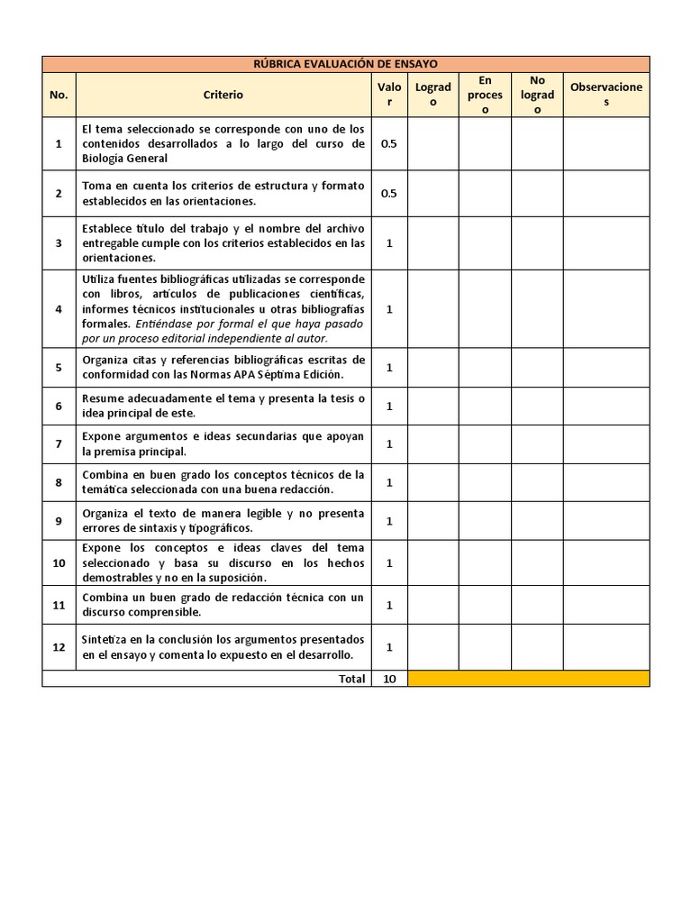 Rúbrica Evaluación de Ensayo | PDF | Ensayos | Estilo apa