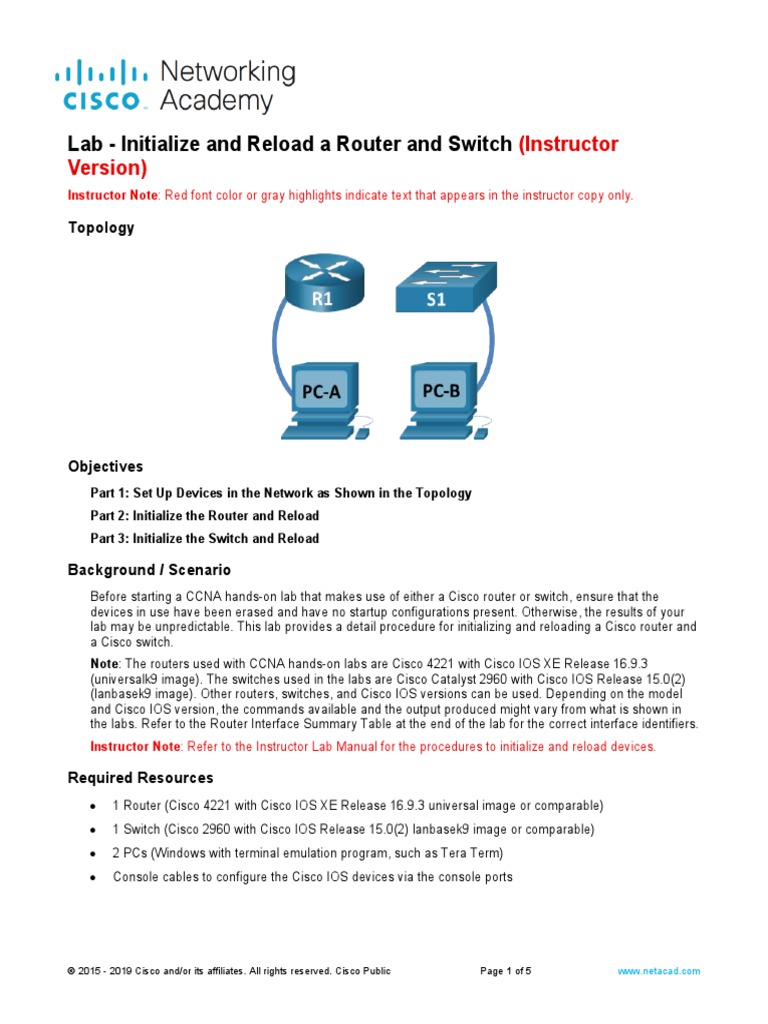 Lab - Initialize and Reload A Router and Switch - ILM | PDF | Cisco ...