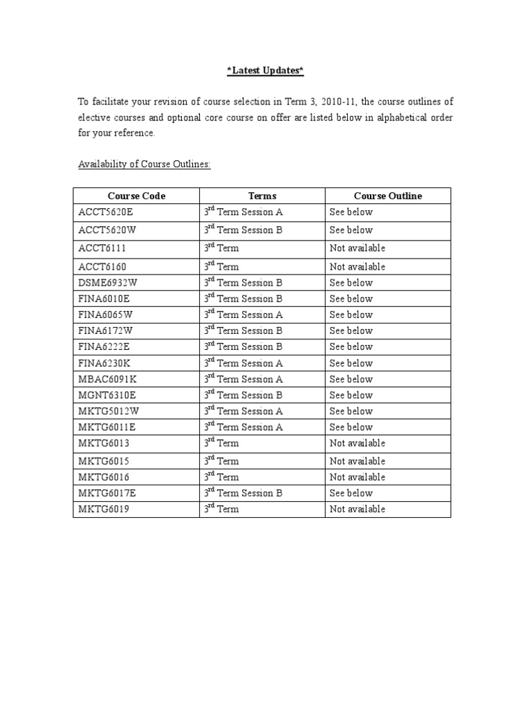 3rd Term Course Outlines | PDF | Management Accounting | Strategic ...