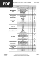 PCS7 9.1SP2 Compat | PDF | Computer Architecture | Computer Engineering