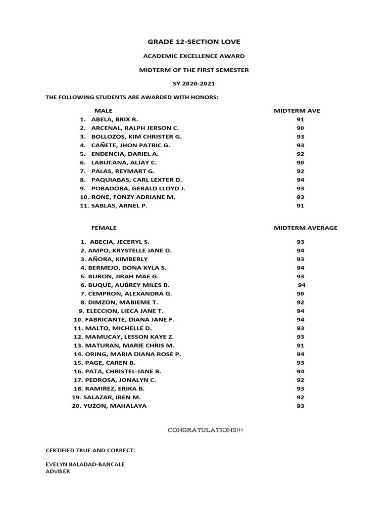 Grade 12-Section Love: The Following Students Are Awarded With Honors | PDF
