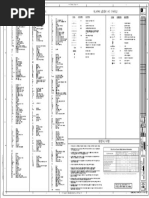 MEP Drawings Legends and Symbols | PDF