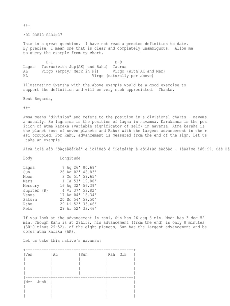 Swamsa Lagnamsa and Karakamsa | PDF | New Age Practices | Technical ...