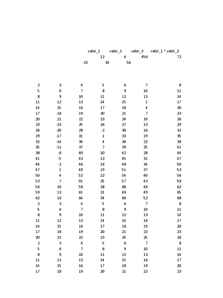 Ejercicio Clase 2 | PDF